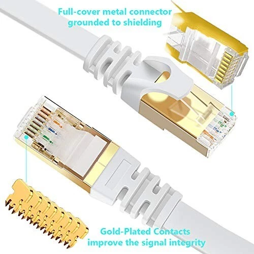 CAVO ETHERNET 30M Cat7 per Xbox, PS5, modem, router, LAN, switch EUR 17 ...