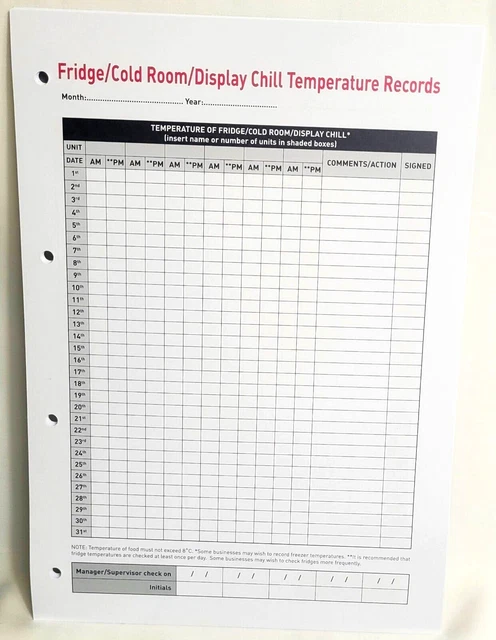 12 MONTHS FRIDGE Cold Room Display Chill Temperature SC2 Record ...