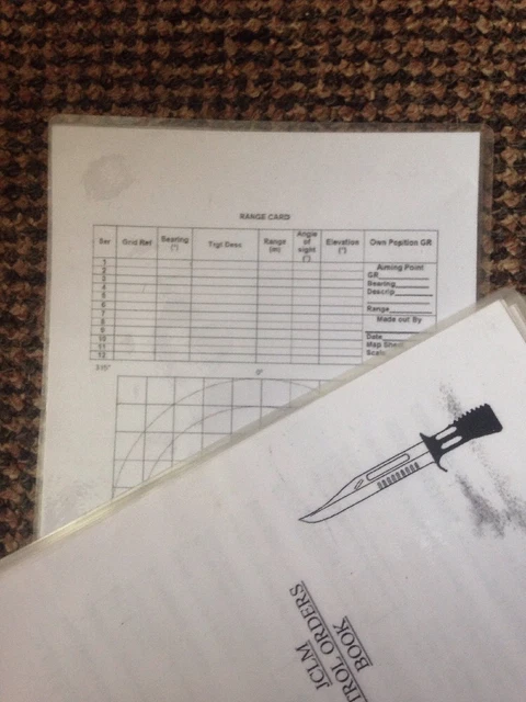 BRITISH ARMY RANGE Card/Sentry Checklist, TAM, NIREX A5 LAMINATED £1.19 ...