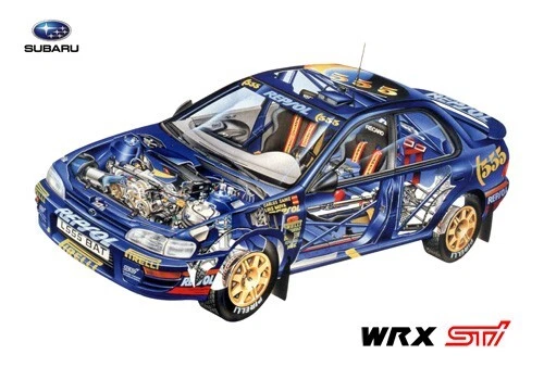 SUBARU IMPREZA WRX STI Rally Car Cutaway Poster Brochure A3 £5.95 ...