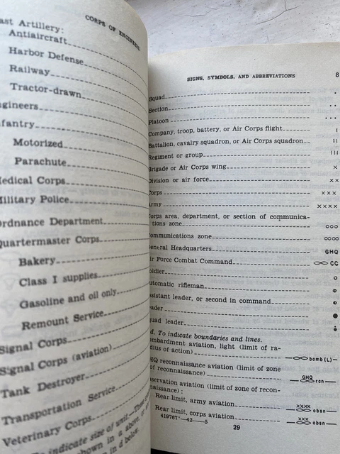 WW2 WAR DEPARTMENT Basic Field Manual Signs Military Symbols 1941 ...