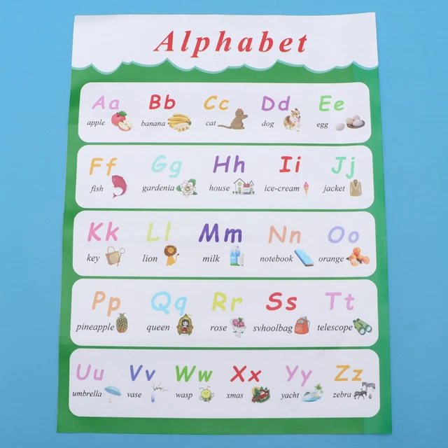 KIDS MONTESSORI TOY English Alphabet Poster Alphabet Phonics Sounds ...