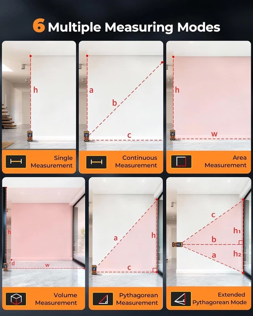 CIGMAN LASER MEASURE 80M, Compact Laser Distance Measure with USB-C ...