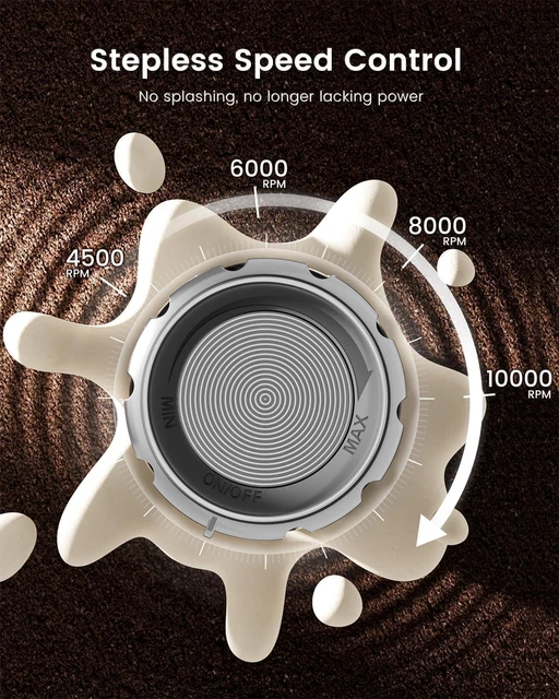 RECHARGEABLE MILK FROTHER with Stepless Speed Control, Handheld ...