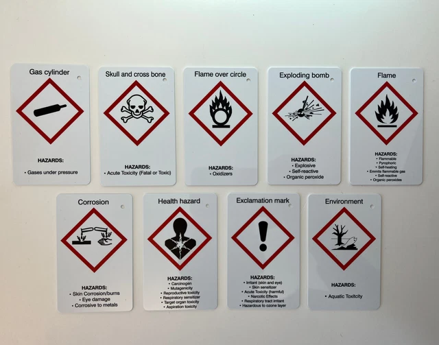 GB CLP HEMICAL hazard pictograms COSHH Health Training PVC Cards £19.99 ...