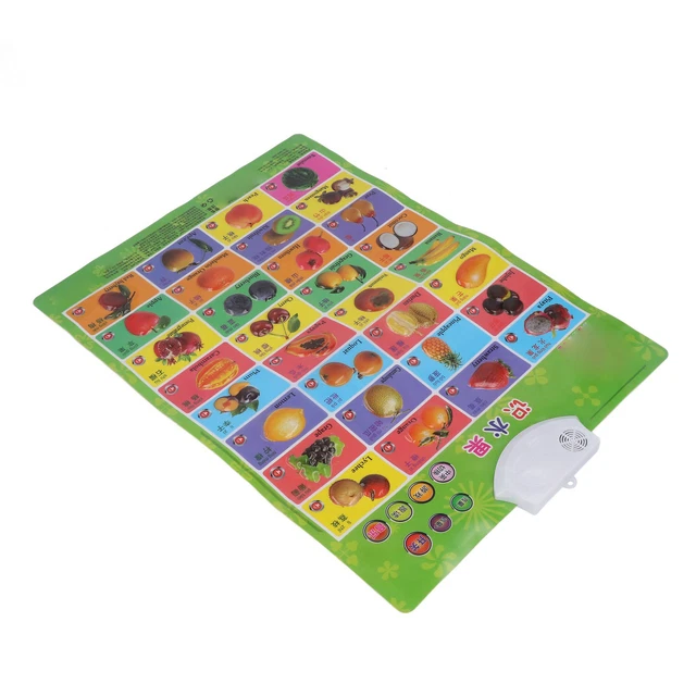 ELECTRONIC INTERACTIVE ALPHABET Wall Chart Alphabet Talking Fruits And ...