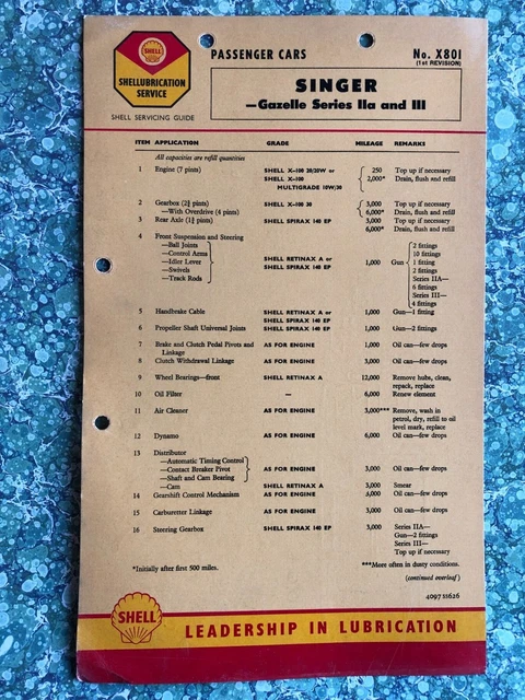 SHELL SERVICE GUIDE Lubrication Chart Singer Gazelle Series IIa & III ...