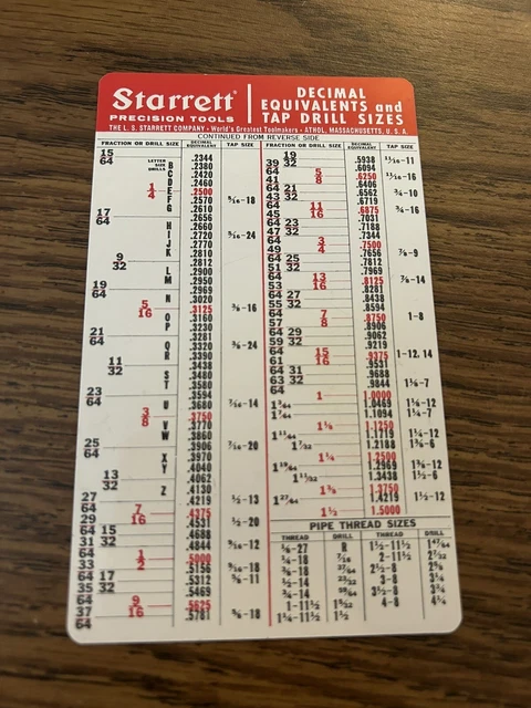 VINTAGE STARRETT Tap Drill Sizes and Decimal Equivalents Pocket Card WJ ...
