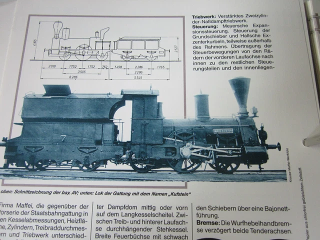 DAMPFLOK MIT RISSZEICHNUNG P2 bay. A IV Bayerische Staatsbahn 1852 EUR 5,14 - PicClick DE