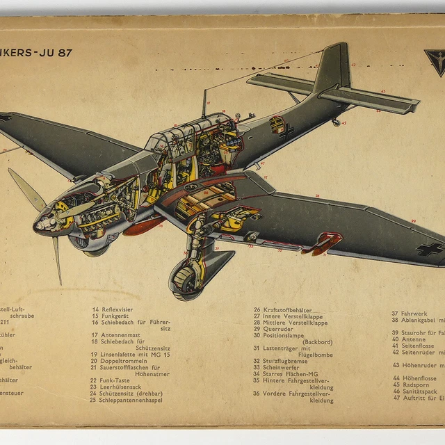 JUNKERS JU87 GERMAN Stuka Luftwaffe Photo Book - construction warfare ...