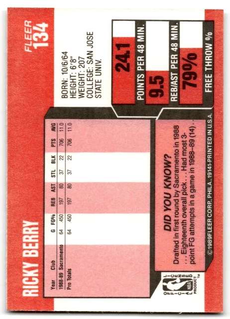 1989-90 FLEER RICKY Berry recrue Sacramento Kings #134 EUR 1,09 ...