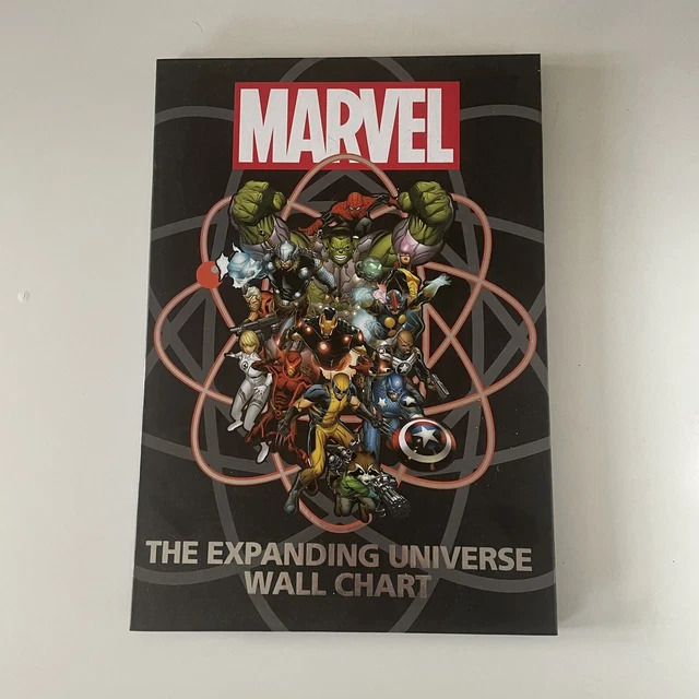 MARVEL: THE EXPANDING Universe Wall Chart by Michael Mallory 078583544X ...