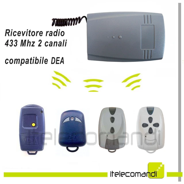 RÉCEPTEUR RADIO RÉCEPTEUR 433 MHZ 2 Canaux Compatible Dea Système Fix ...