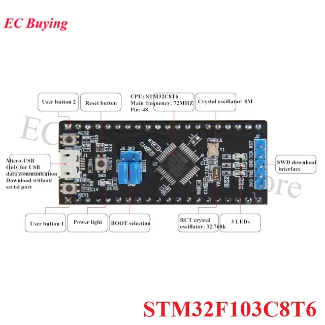 Stm32F103C8T6 Core Board FOR SALE! - PicClick
