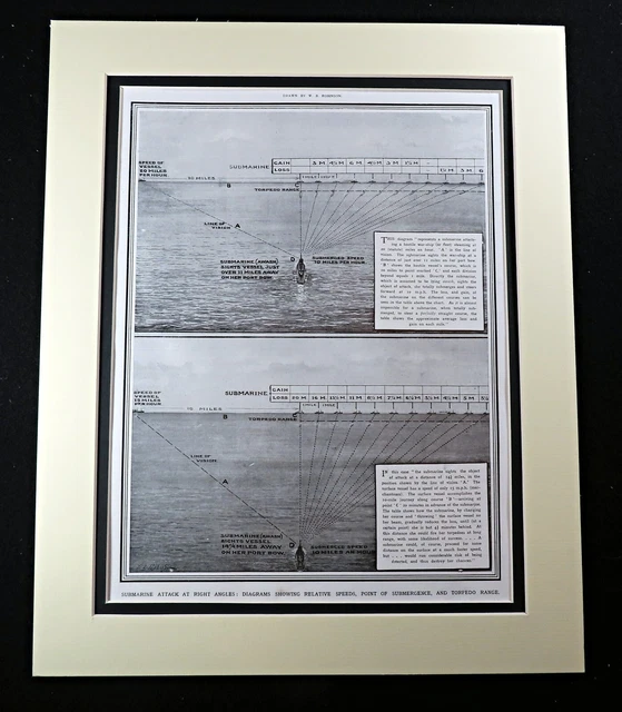 WW1 PRINT GERMAN U Boat Submarine Naval Warfare Sea Battle Maritime War ...