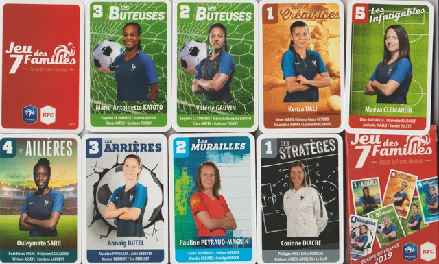 JEU DES 7 Familles : Equipe De France Feminine 2019 - Foot EUR 3,00 ...