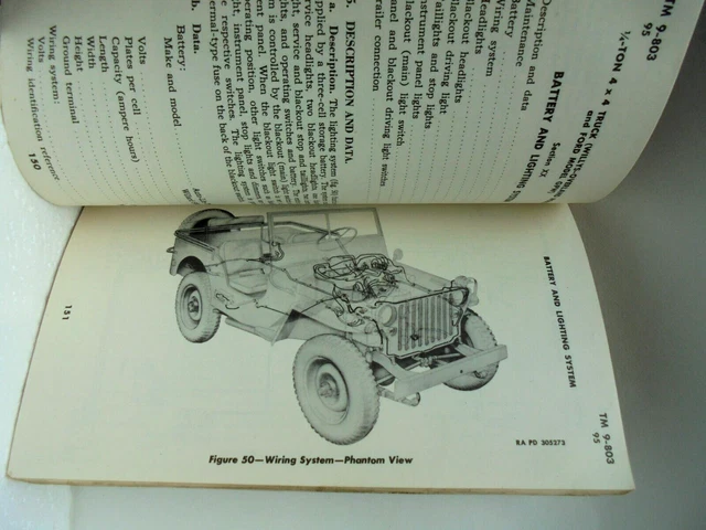 BRITISH 1944 WILLYS Jeep Military Manual Book £135.00 - PicClick UK