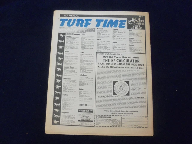 Newspaper Articles 1976