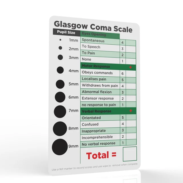 GCS, GLASGOW COMA Scale Reference Card Student Paramedic Nurse Doctor ...