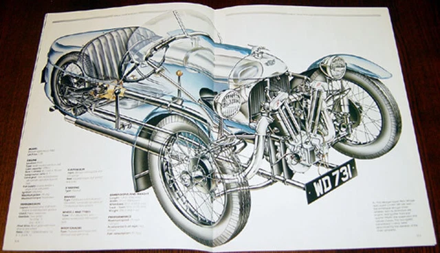 MORGAN THREE-WHEELERS - technical cutaway drawing / Renault Alpine ...