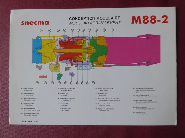1989 DOCUMENT SNECMA M88-2 Military Engine Cutaway Ecorche Dassault ...