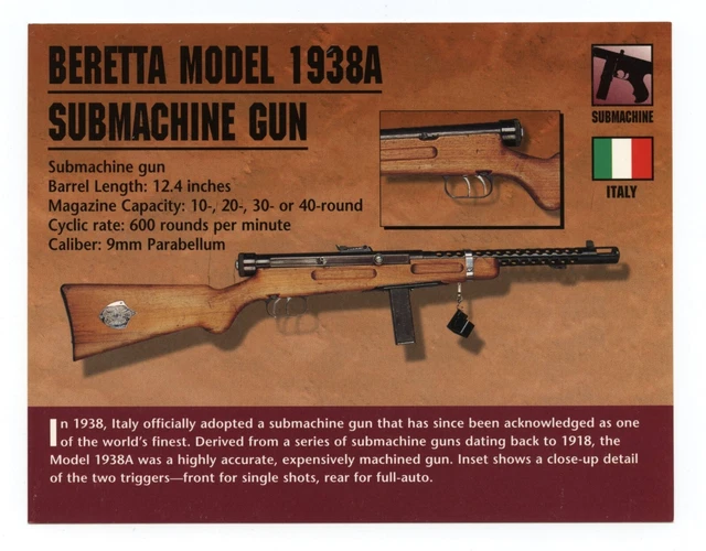 BERETTA MODEL 1938A Submachine Gun Atlas Classic Firearms Card $4.95 ...