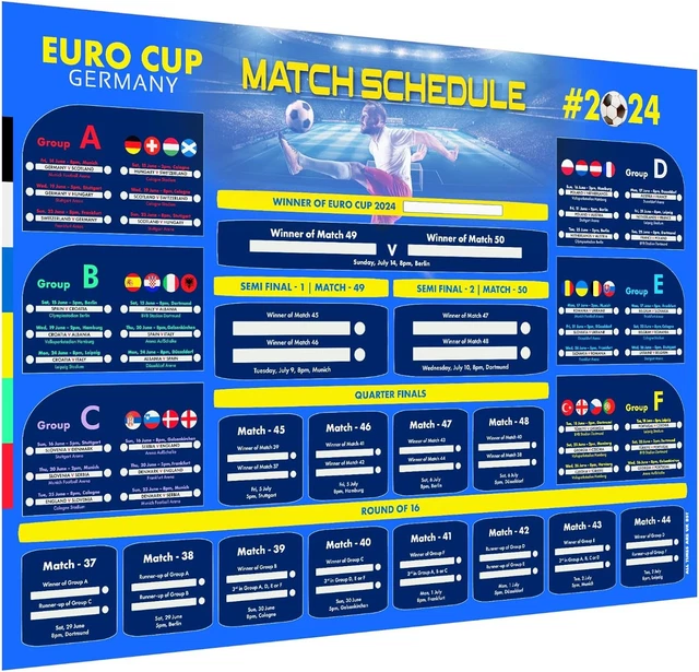 A1 EURO 2024 Wall Chart Football, Premium 2024 Euro Wallchart Planner, European £8.89 - PicClick UK