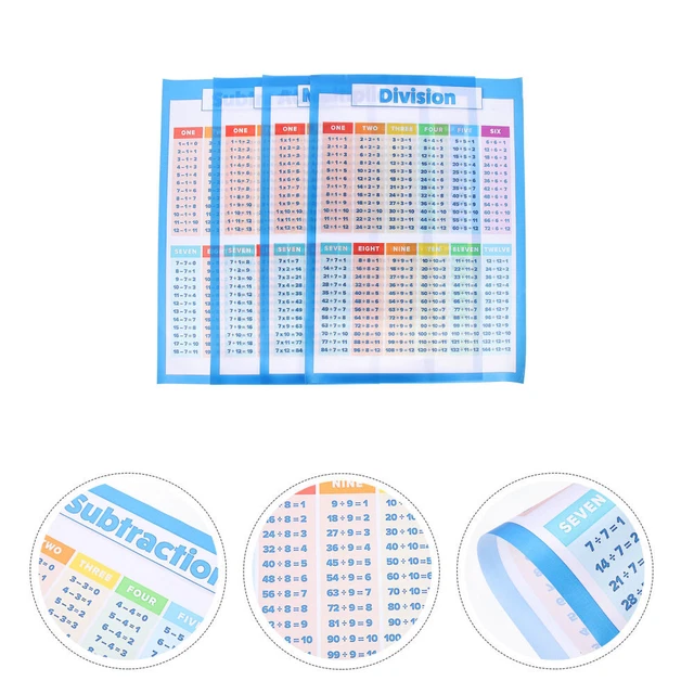 4 SHEETS MULTIPLICATION Table Wall Chart Division Wall Poster Math ...