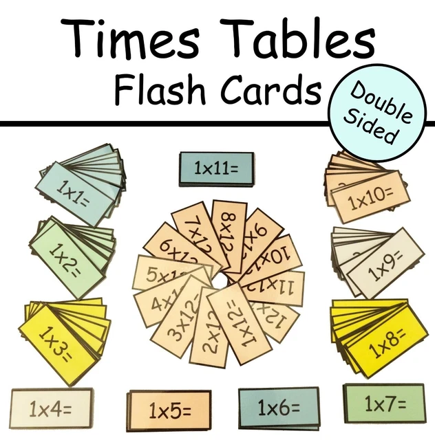 TIMES TABLE FLASH Card 2 Side Answer On Back Home Schooling Maths TIMES TABLE FLASH Card 2 Side Answer On Back Home Schooling Maths
