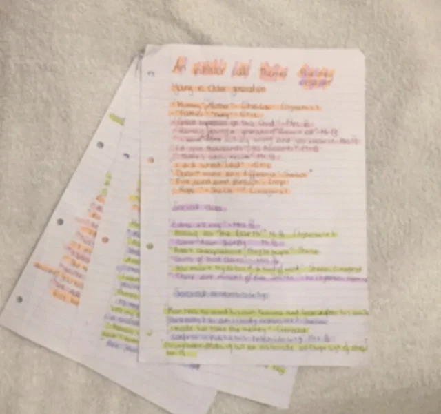 Gcse Revision Notes An Inspector Calls FOR SALE! - PicClick UK