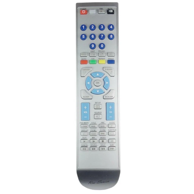 TÉLÉCOMMANDE RM-SERIES POUR TECHNIKA 32-601 EUR 36,78 - PicClick FR