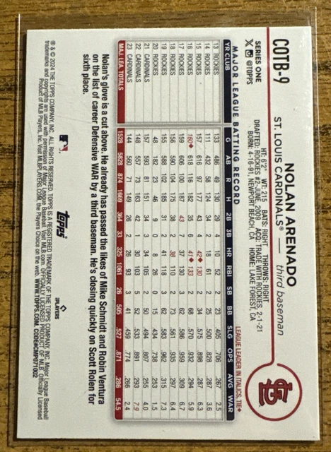 2024 TOPPS #COTB-9 Nolan Arenado Companions Variation St Louis ...