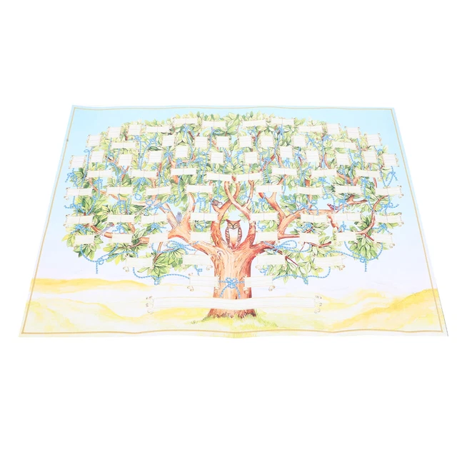 FAMILIES TREE PRINTED Family Trees Poster Family Trees Chart £6.19 ...