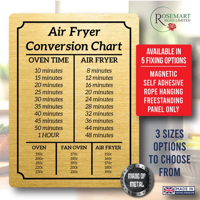 AIR FRYER CONVERSION Chart Cooking Times Temp Oven Kitchen Gold Metal ...