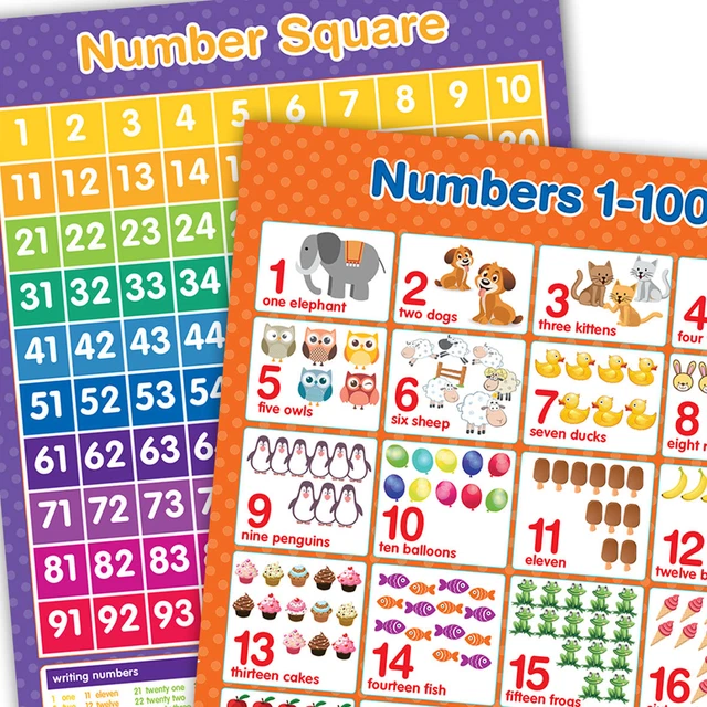 NUMBERS 1-100 & Number Square Wall Chart A3 £7.50 - PicClick UK