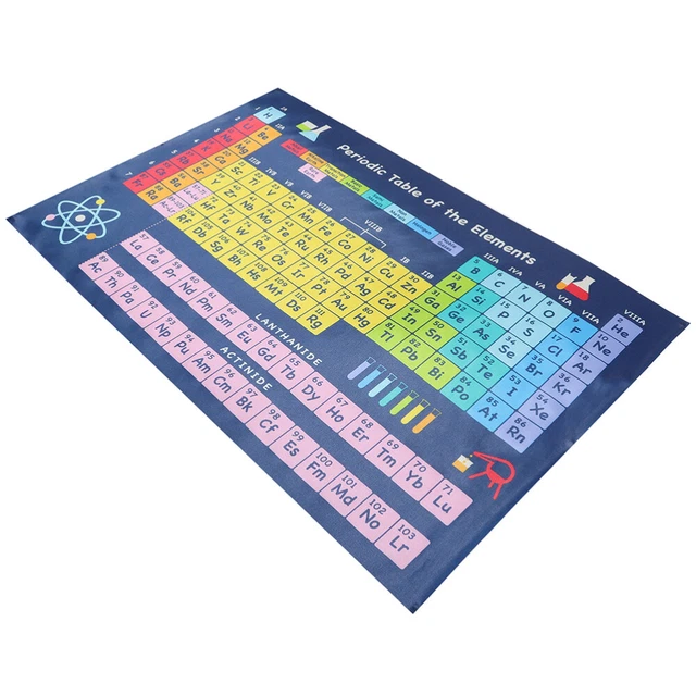 STUDENTS CHEMISTRY PERIODIC Table Poster Decor Science Child Decorate £ ...