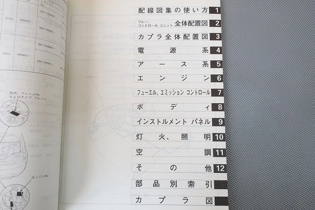 PROMPT DECISION! HR-V/SERVICE Manual/Wiring Diagrams GH1/GH2/GH3/GH4 ...