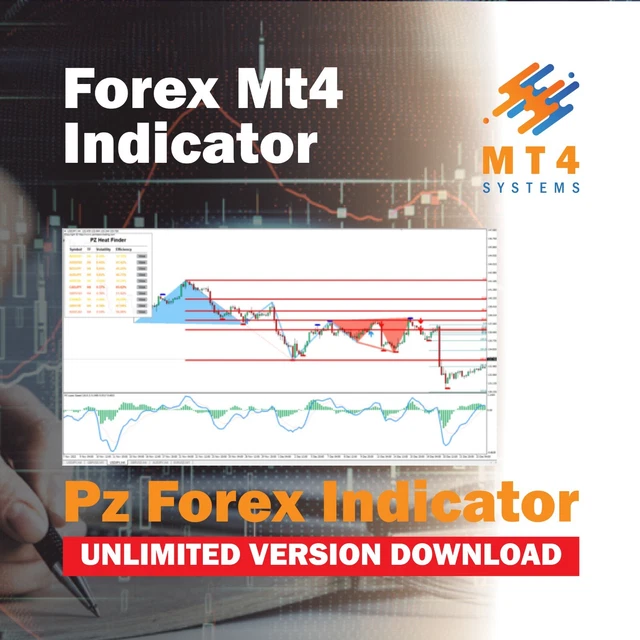 FOREX MT4 INDICATOR Trading System No Repaint Profitable Strategy ...