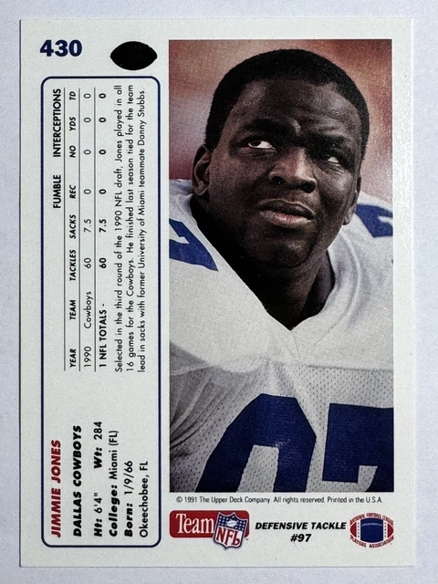 CARTE DE FOOTBALL JIMMIE JONES Dallas Cowboys, Rams, Eagles 1991 pont ...