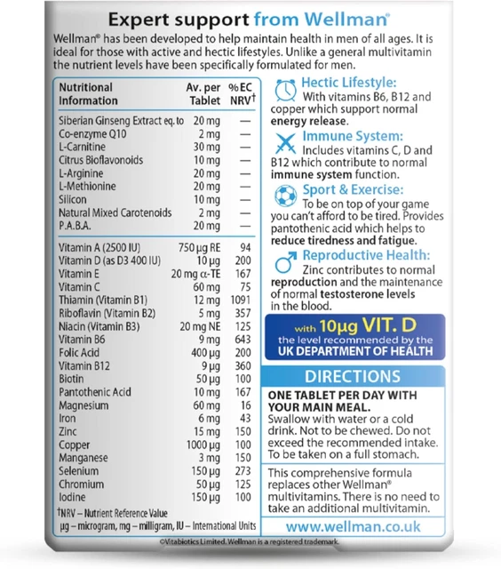 ORIGINAL MULTIVITAMIN TABLETS for Men, Wellman £8.83 - PicClick UK