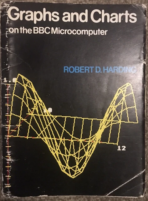 GRAPHS AND CHARTS on the BBC Microcomputer-Robert D Harding- Manual ...