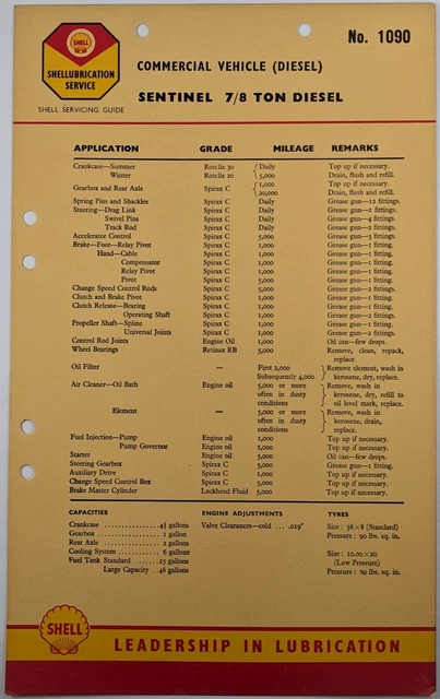 PETROLIANA; ORIGINAL SENTINEL 7/8 Ton Diesel Shell Lubrication Chart No ...