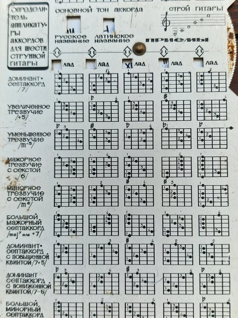RARE VINTAGE COLLECTABLE USSR Soviet Chord Fingering Guide For Six ...