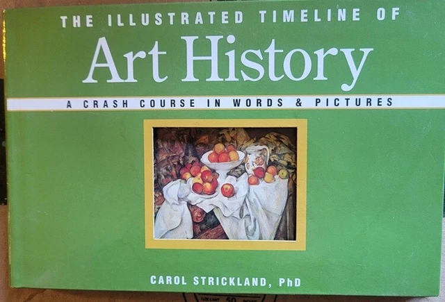 ILLUSTRATED TIMELINE OF Art History : A Crash Course in Words and ...