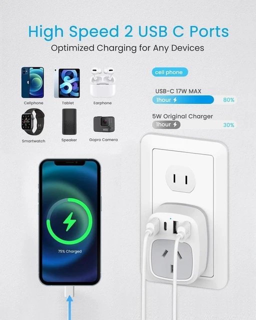 JAPAN TRAVEL ADAPTER, AU to Japan Plug Adapter Type A Travel Power Plug ...