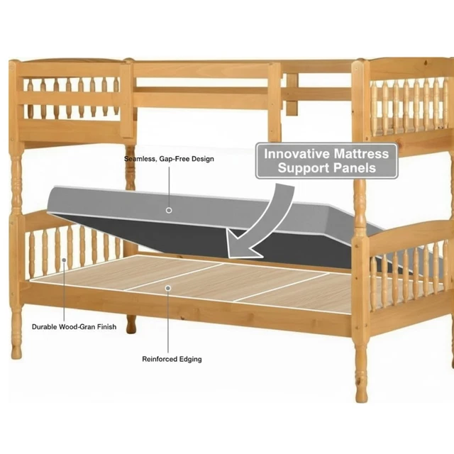 2 X SINGLE Bunk Bed Mattress Support 9mm Boards - Wood Grain Furniture ...
