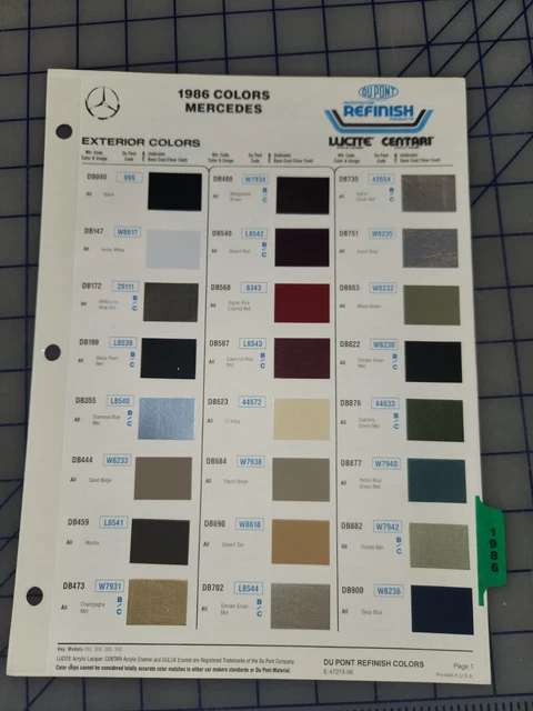 1986 MERCEDES BENZ Color Chips Sheet Brochure $12.60 - PicClick