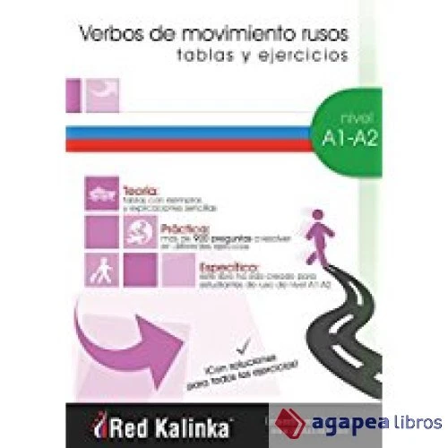VERBOS DE MOVIMIENTO: ejercicios y tablas Niveles A1-A2. NUEVO. ENVÍO ...