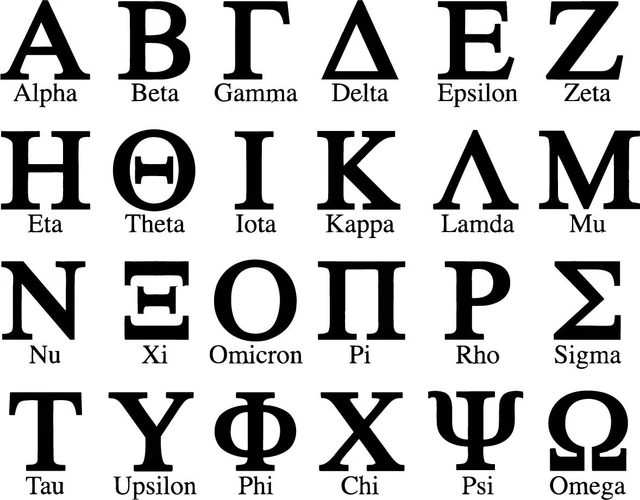 GREEK ALPHABET SVG, Mega Greek Letter SVG, Greek Alphabet EPS, Mega ...
