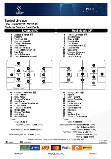 RARE OFFICIAL LIVERPOOL v Real Madrid 2022 Champions League Final Team ...